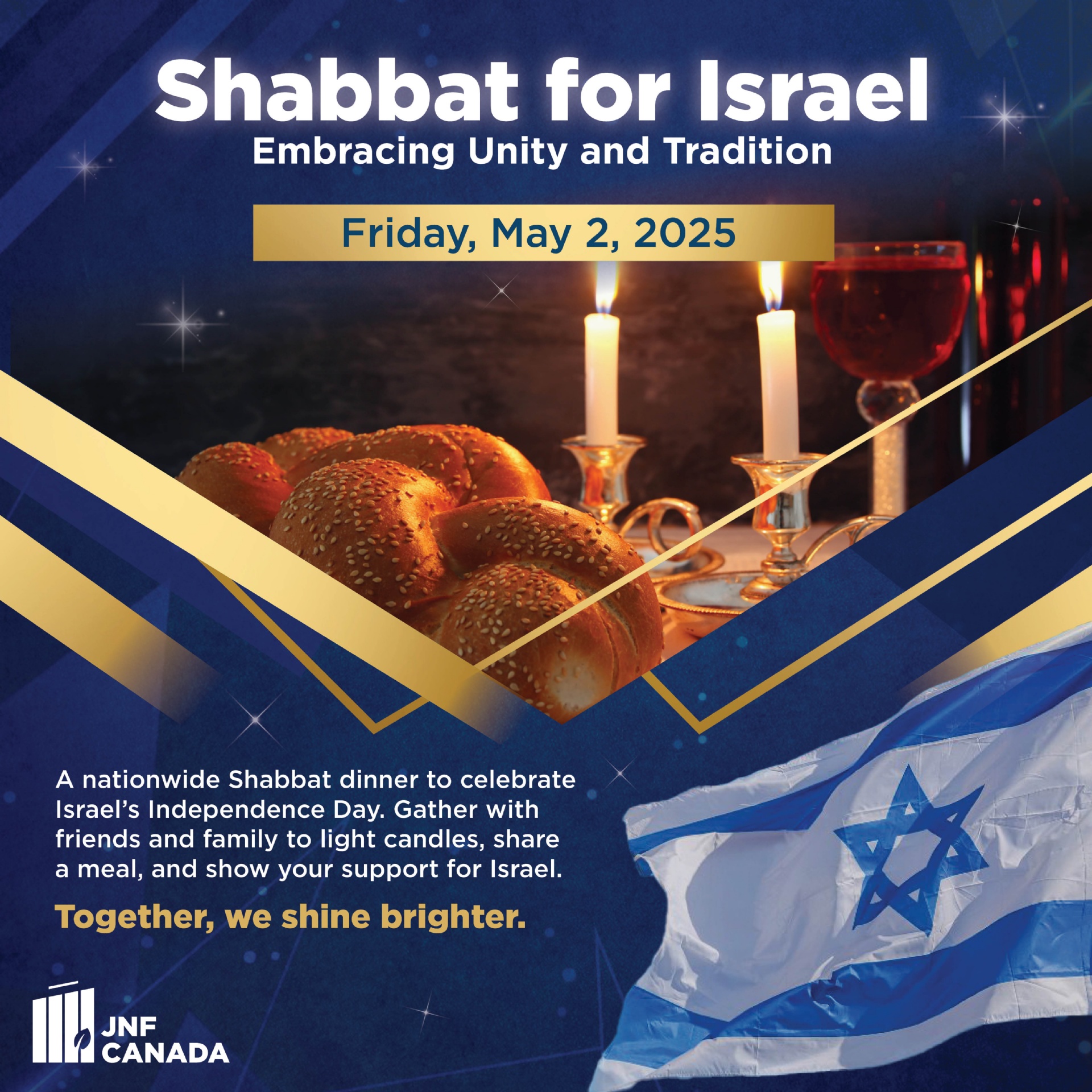 Shabbat for Israel | Jewish National Fund of Canada